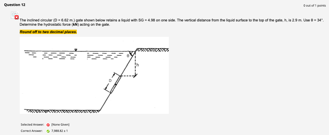 Solved Question 12 O out of 1 points The inclined circular | Chegg.com