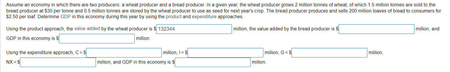 Solved $2.50 per loaf. Determine GDP in this economy during | Chegg.com