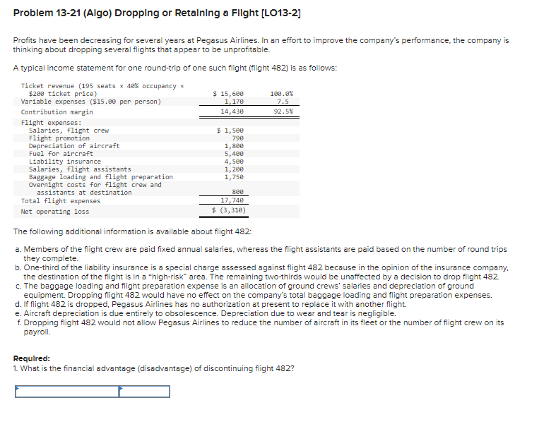Solved Problem 13-21 (Algo) Dropping or Retalning a Fllght | Chegg.com