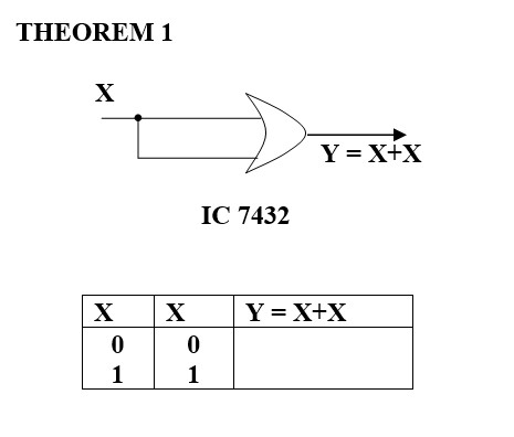 Solved THEOREM 1PROCEDURE: 1. Give connections as per the | Chegg.com