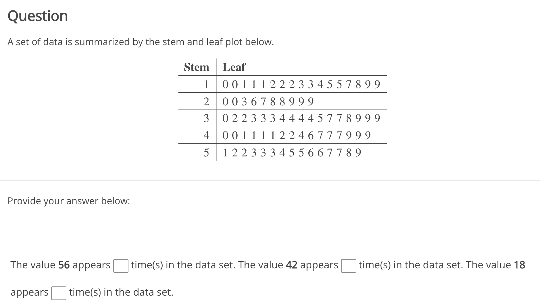 Solved A set of data is summarized by the stem and leaf plot | Chegg.com