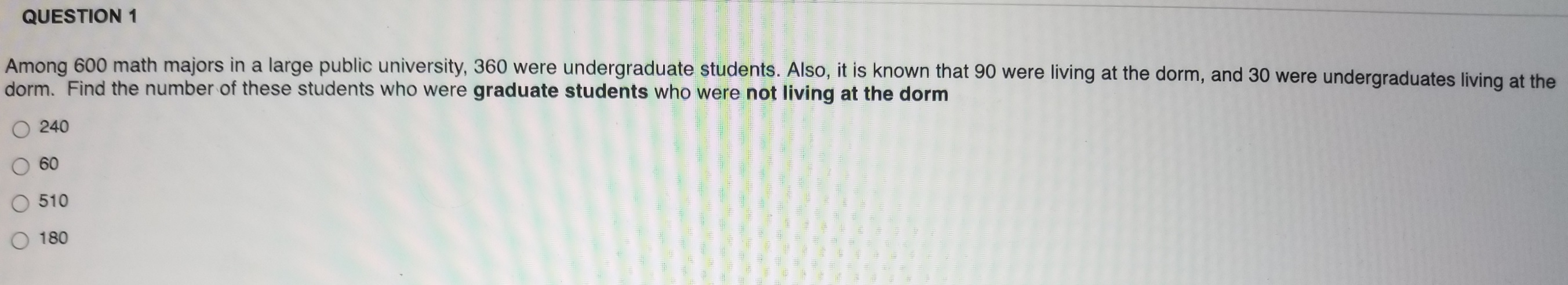 Solved QUESTION 1 Among 600 math majors in a large public | Chegg.com