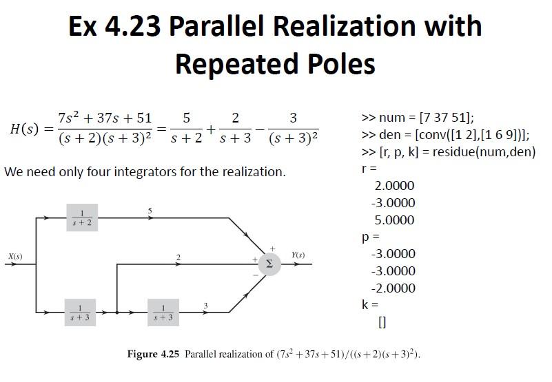 Solved Problem 2 [25 points]: Realize the following LTIC | Chegg.com