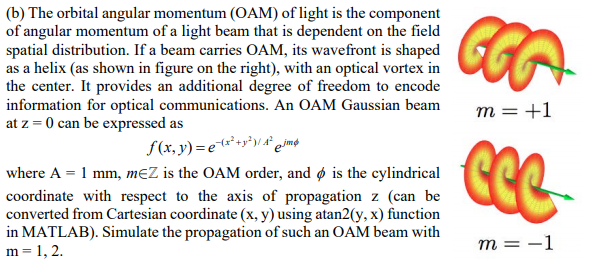 Light Beam Carries Momentum - The Best Picture Of Beam