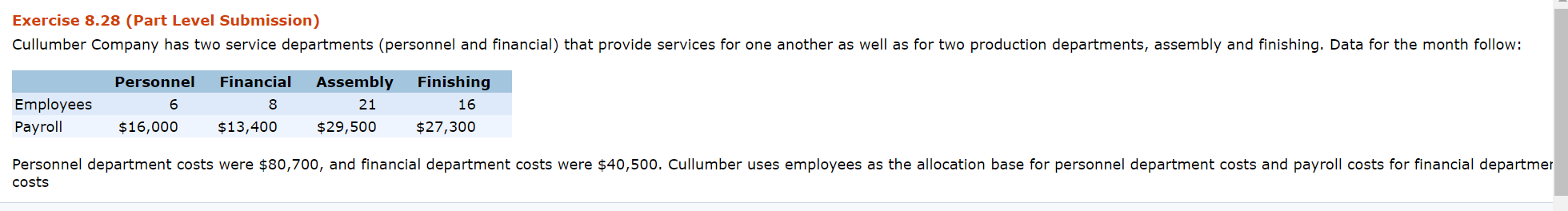 Solved Exercise 8.28 (Part Level Submission) Cullumber | Chegg.com