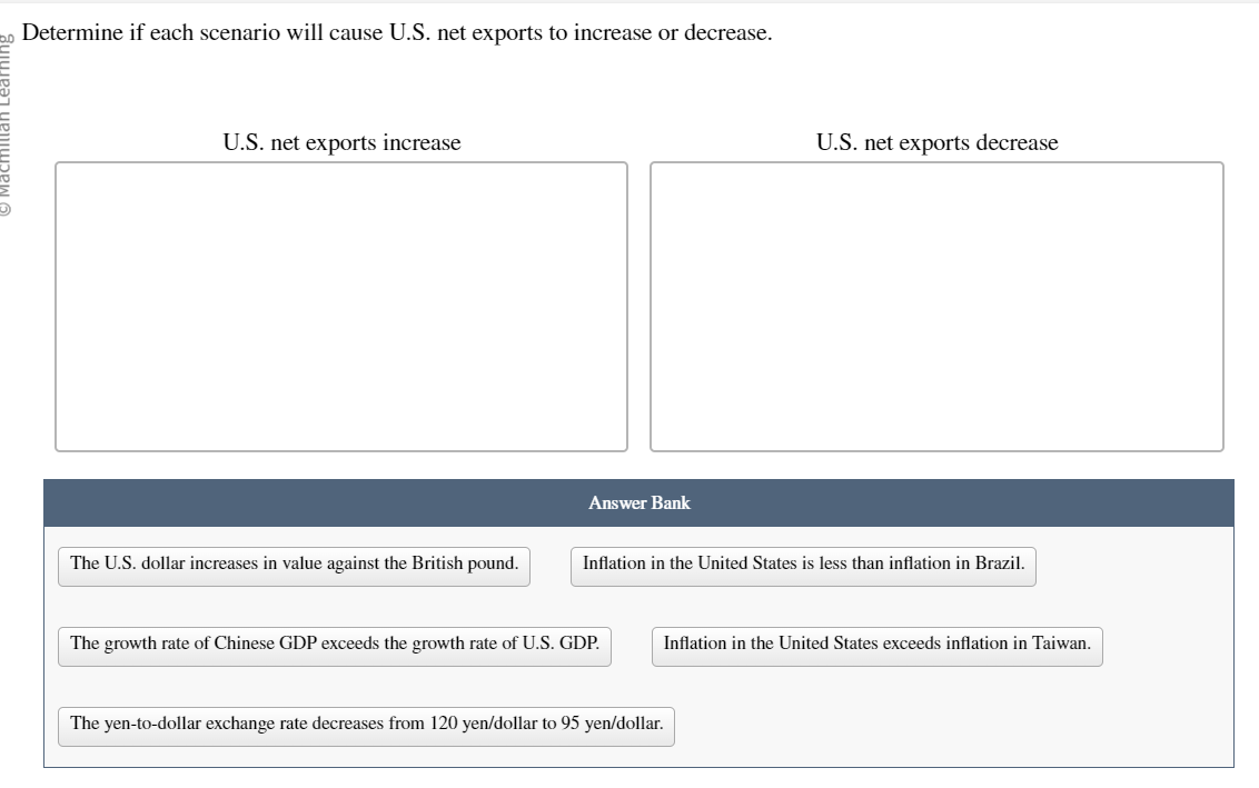Solved Determine if each scenario will cause U.S. ﻿net | Chegg.com