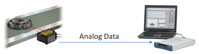 Solved A Keyence laser sensor provides 1μm accuracy in the | Chegg.com