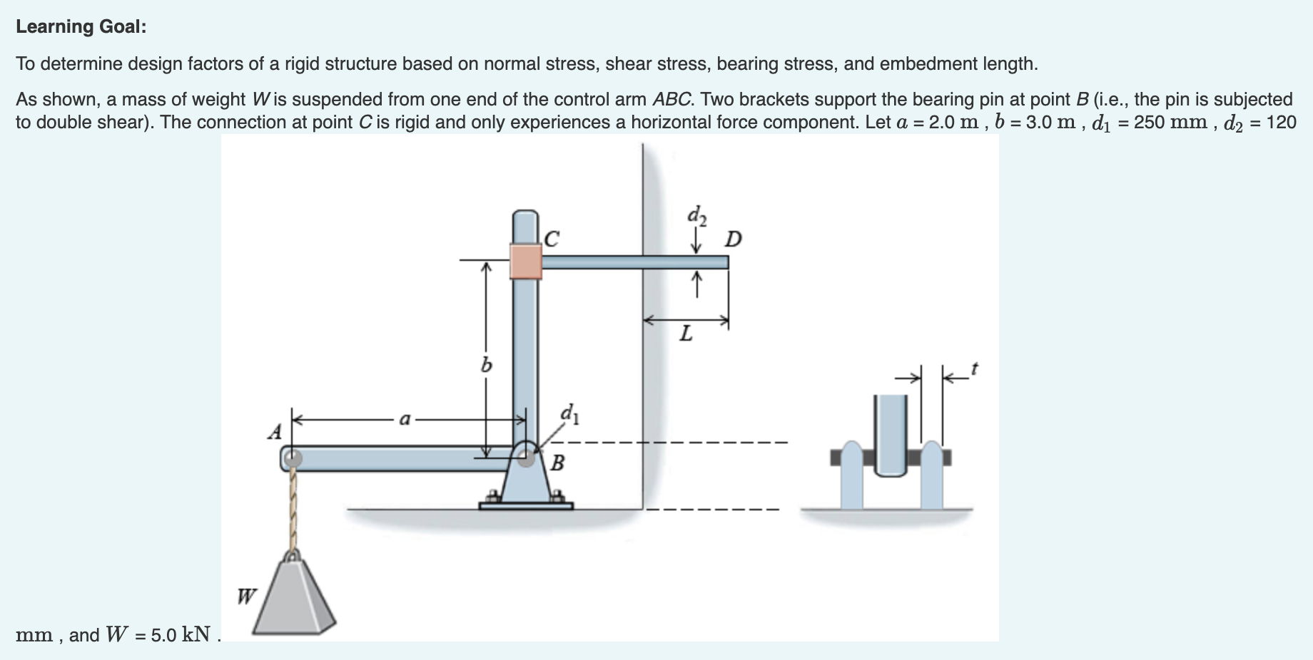 Solved Learning Goal: To determine design factors of a rigid | Chegg.com