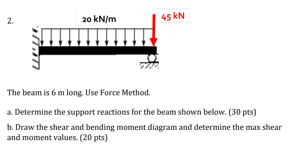 Solved The beam is 6 m long. Use Force Method. a. Determine | Chegg.com