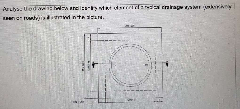 Solved Analyse the drawing below and identify which element | Chegg.com