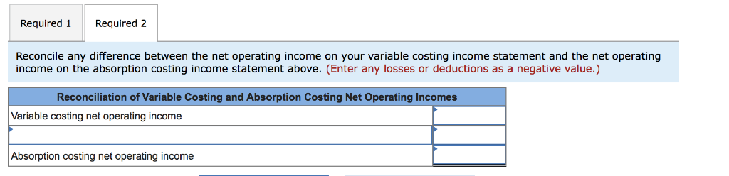 Solved Exercise 6 12 Variable Costing Income Statement