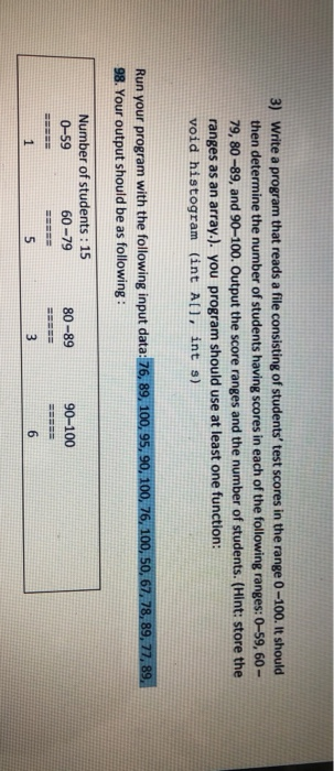 Solved Write A Program That Reads A File Consisting Of 