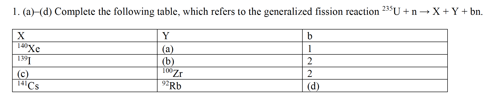 Solved (a)-(d) Complete the following table, which refers to | Chegg.com
