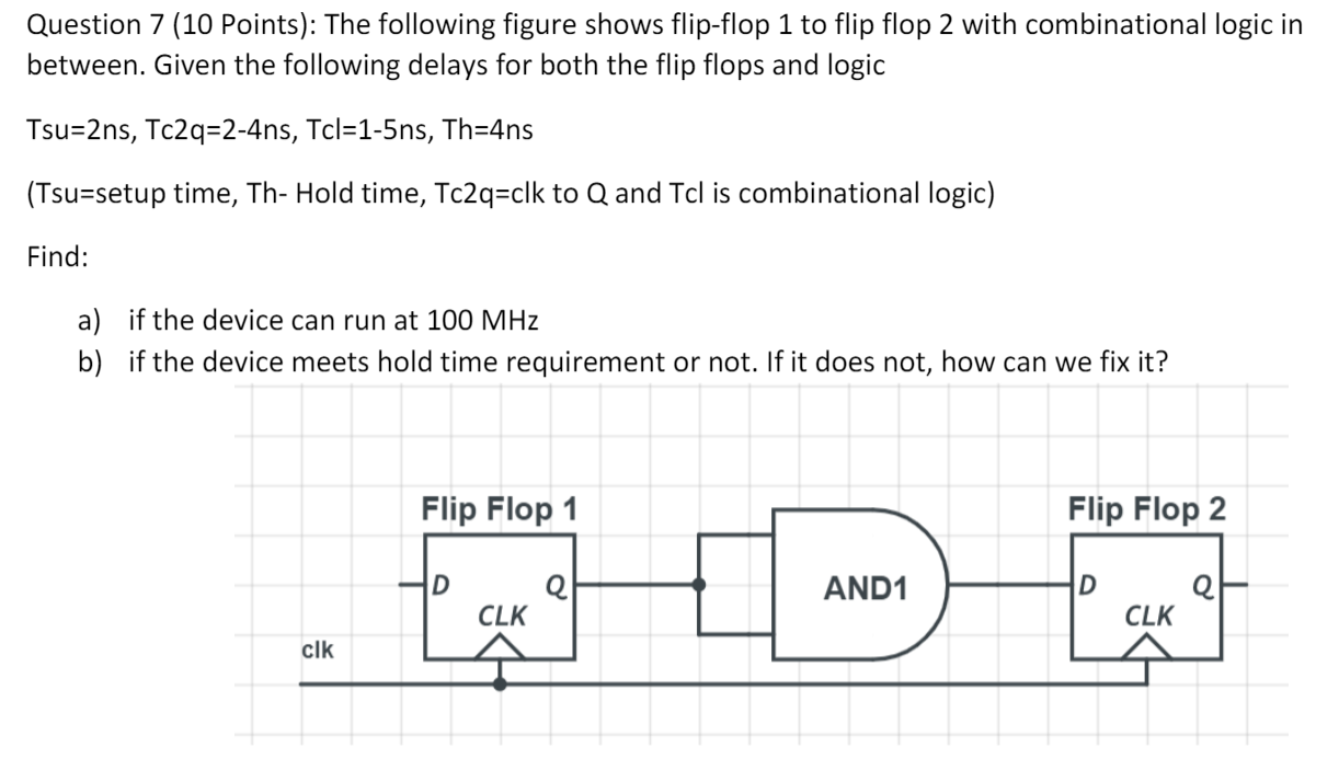 Solved Question 7 (10 Points): The following figure shows | Chegg.com