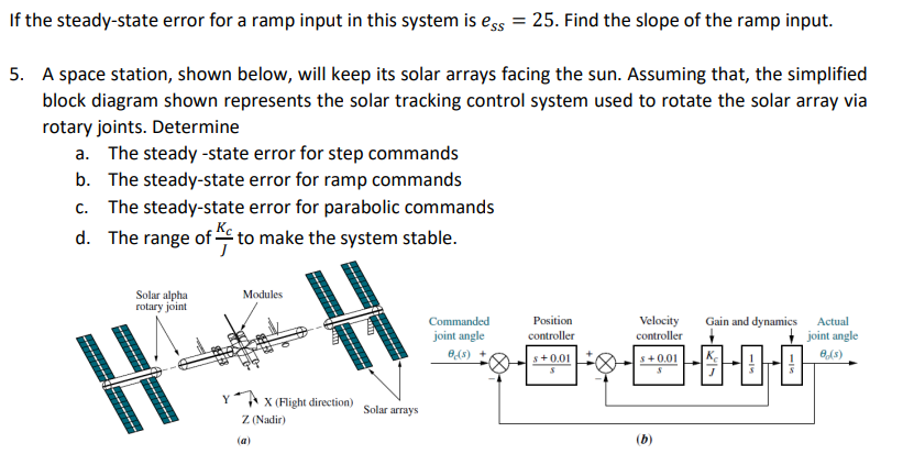 Solved If the steady-state error for a ramp input in this | Chegg.com