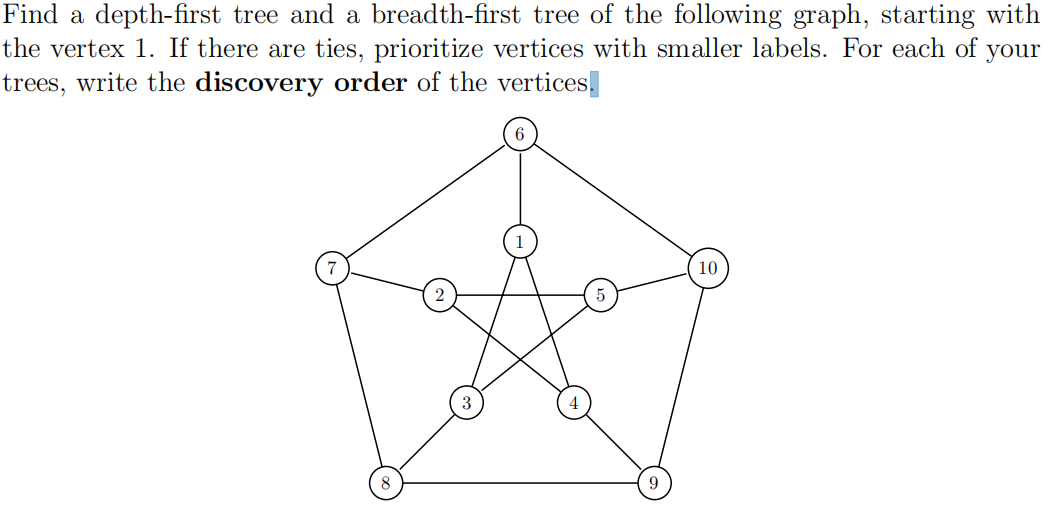 Solved Find a depth-fifirst tree and a breadth-fifirst tree | Chegg.com