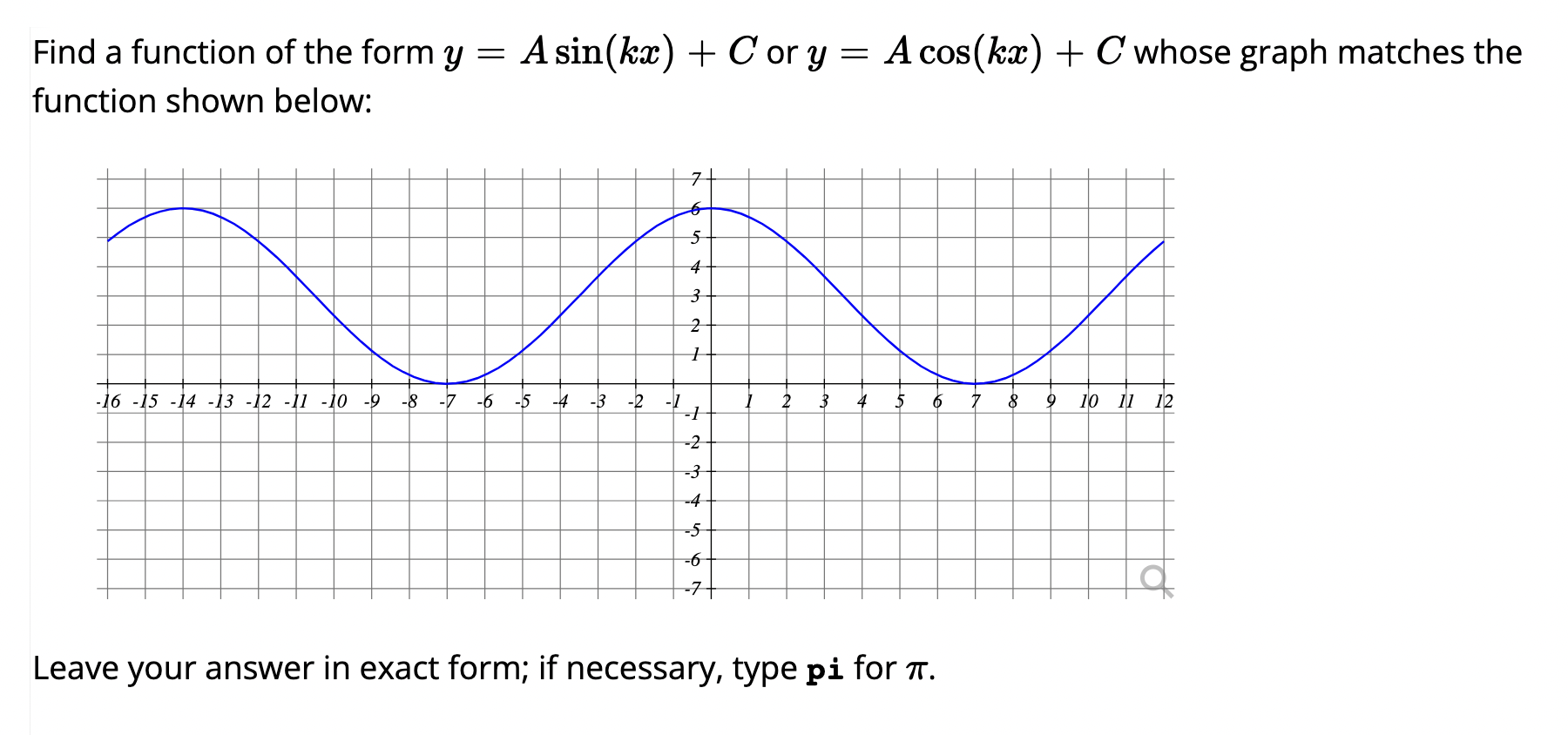 Solved Find a function of the form y=Asin(kx)+C or | Chegg.com