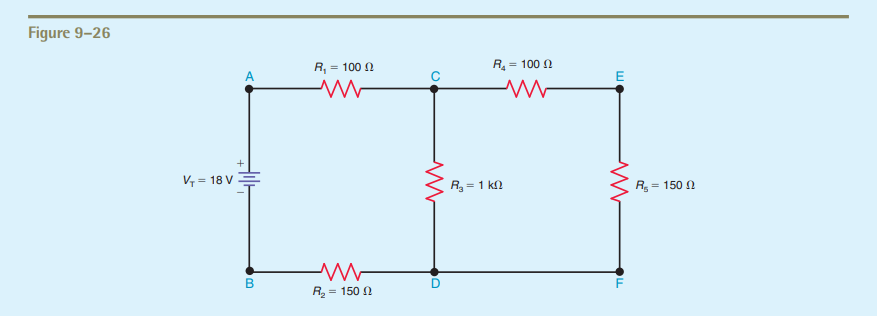 Solved Laboratory Application Assignment In this lab | Chegg.com