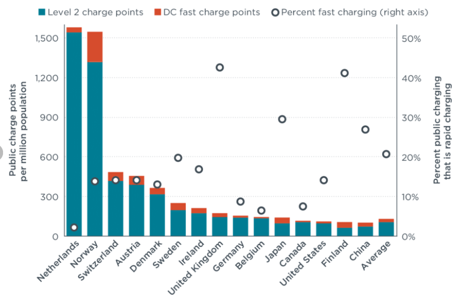 PLS write this graph in matlab code and have it | Chegg.com