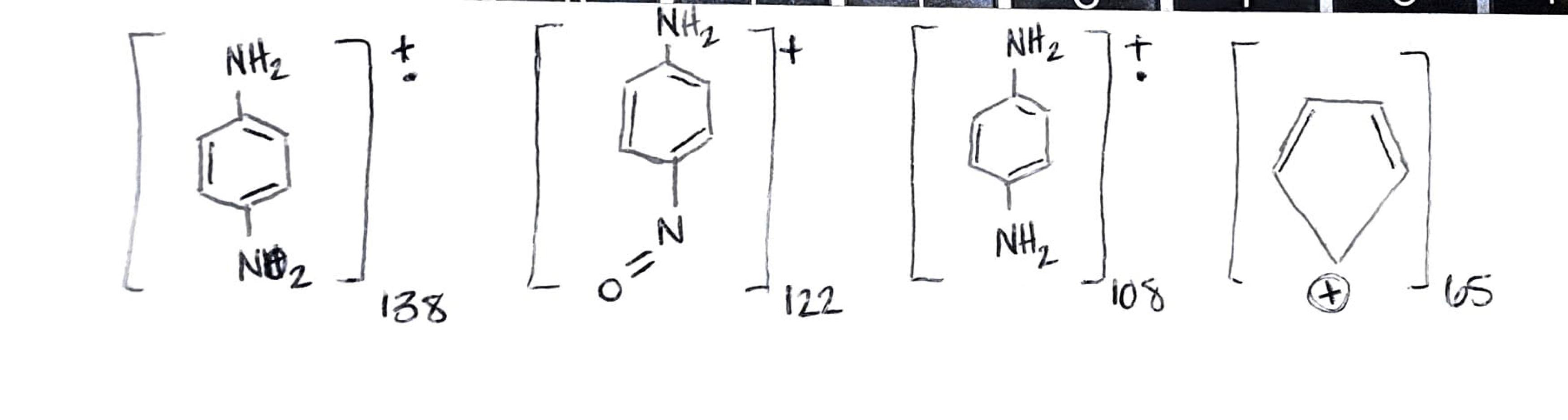 Solved what are the molecular formulas for the 4 fragments | Chegg.com