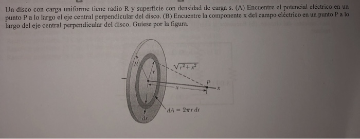 Un disco con carga uniforme tiene radio R y | Chegg.com