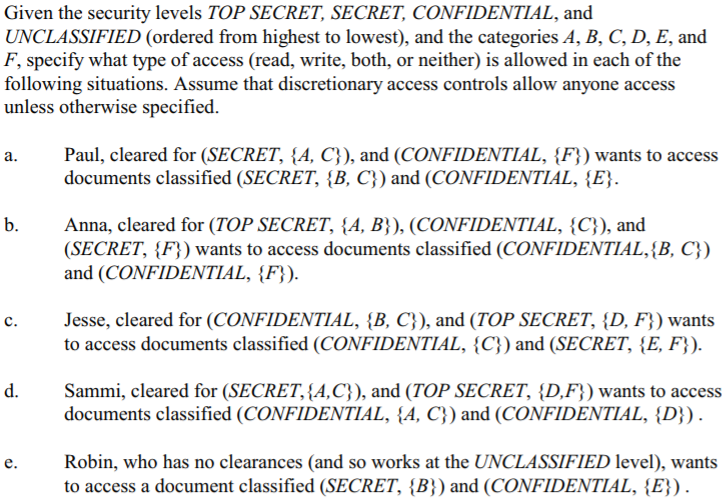Solved Given the security levels TOP SECRET, SECRET, | Chegg.com
