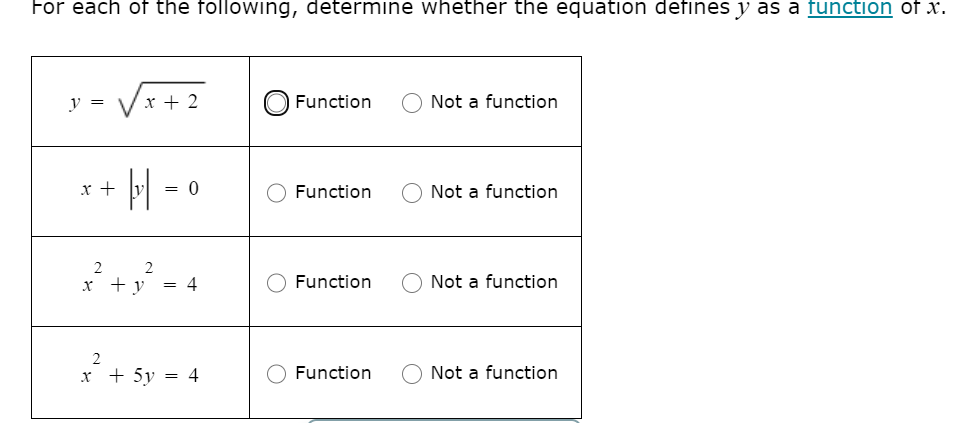 Solved For each of the following, determine whether the | Chegg.com