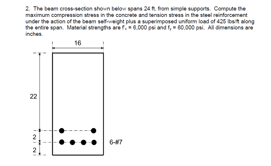 The beam cross-section shown below spans 24ft. ﻿from | Chegg.com