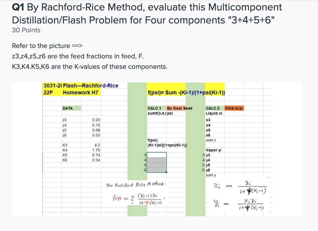 Solved Q1 By Rachford-Rice Method, evaluate this | Chegg.com