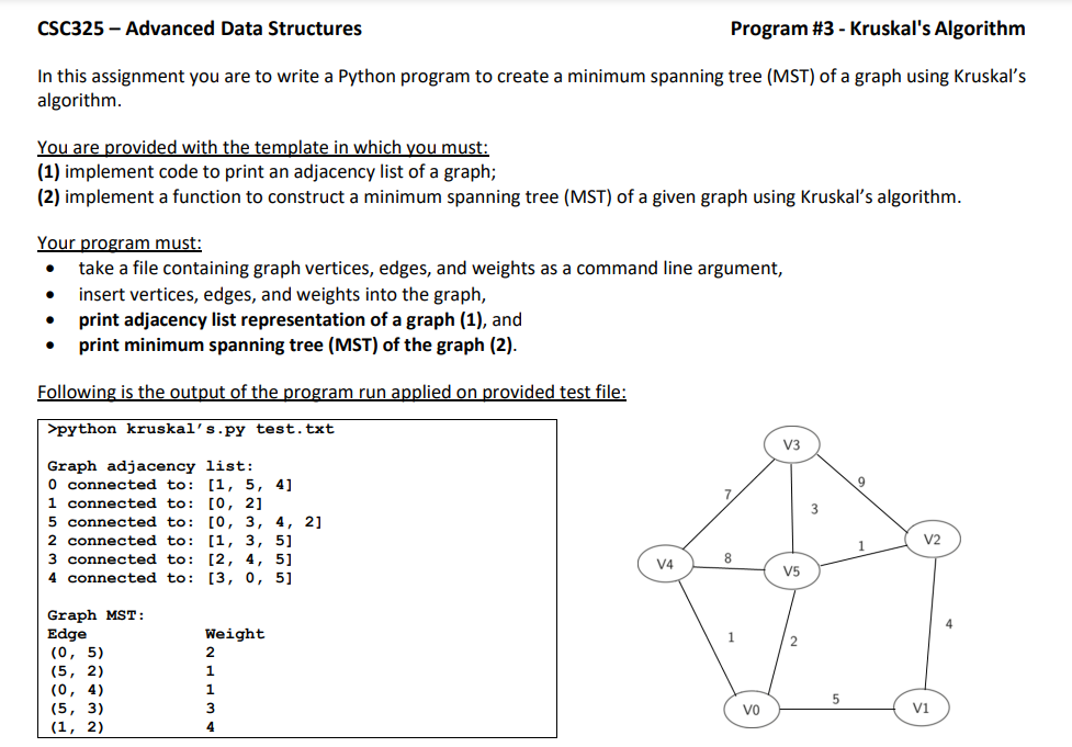 Solved CSC325 – Advanced Data Structures , | Chegg.com