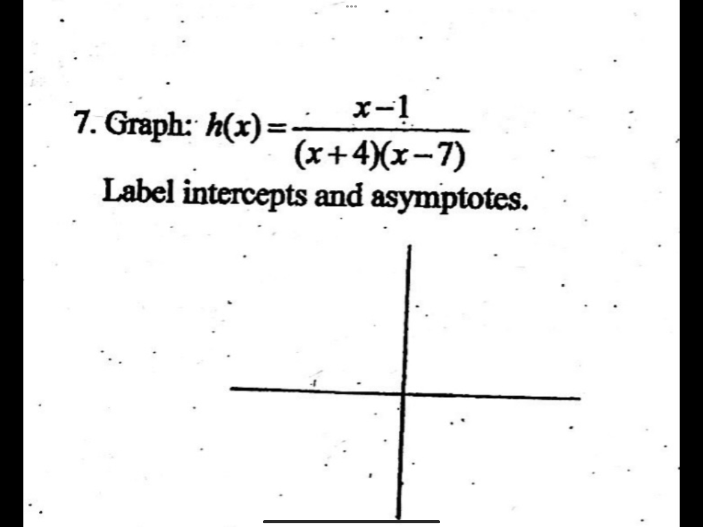 Solved x-1 7. Graph: h(x)= (x+4)(x-7) Label intercepts and | Chegg.com