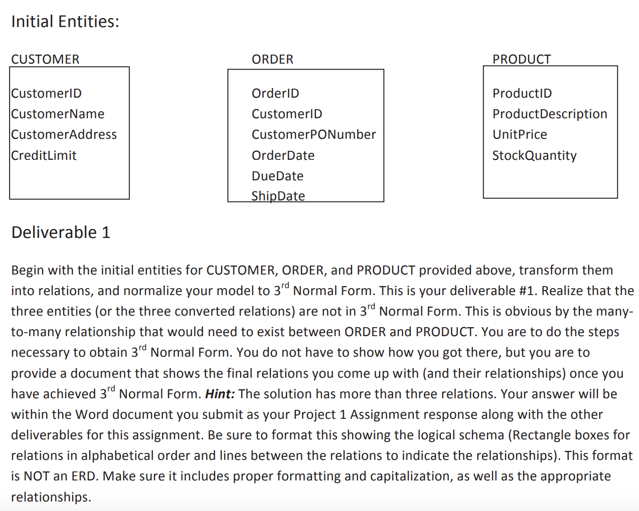 Solved Initial Entities: CUSTOMER ORDER PRODUCT OrderID | Chegg.com