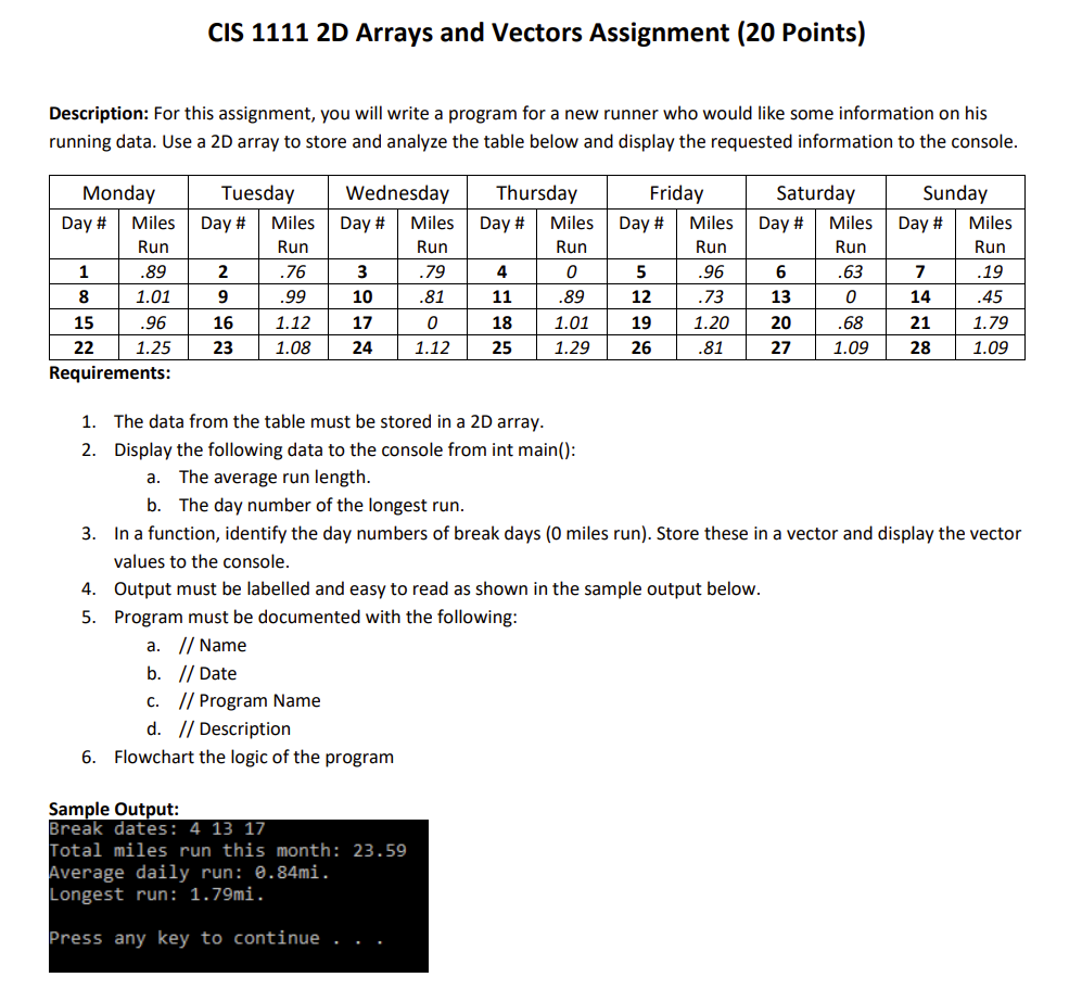 Solved There is no ( cin >> ) information needed. The | Chegg.com