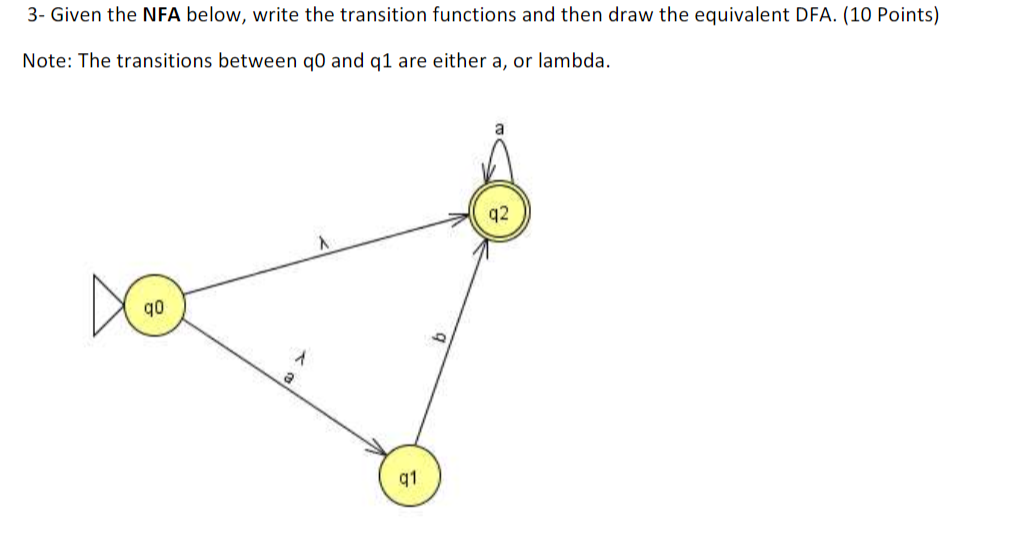 Solved 3- Given the NFA below, write the transition | Chegg.com