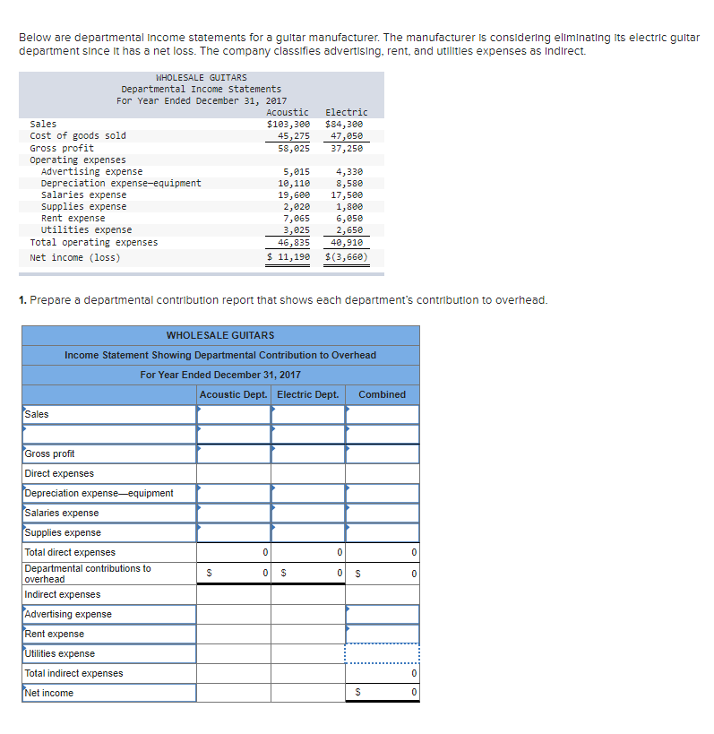 Solved Below are departmental Income statements for a guitar | Chegg.com