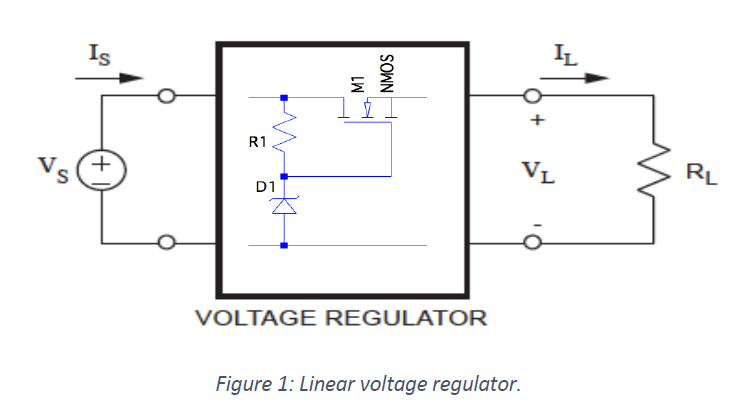 Solved Consider the linear voltage regulator form Figure 1. | Chegg.com