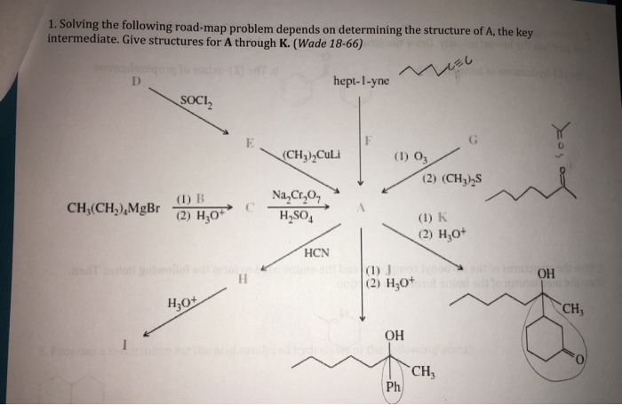 Solved 1. Solving the following road-map problem depends on | Chegg.com