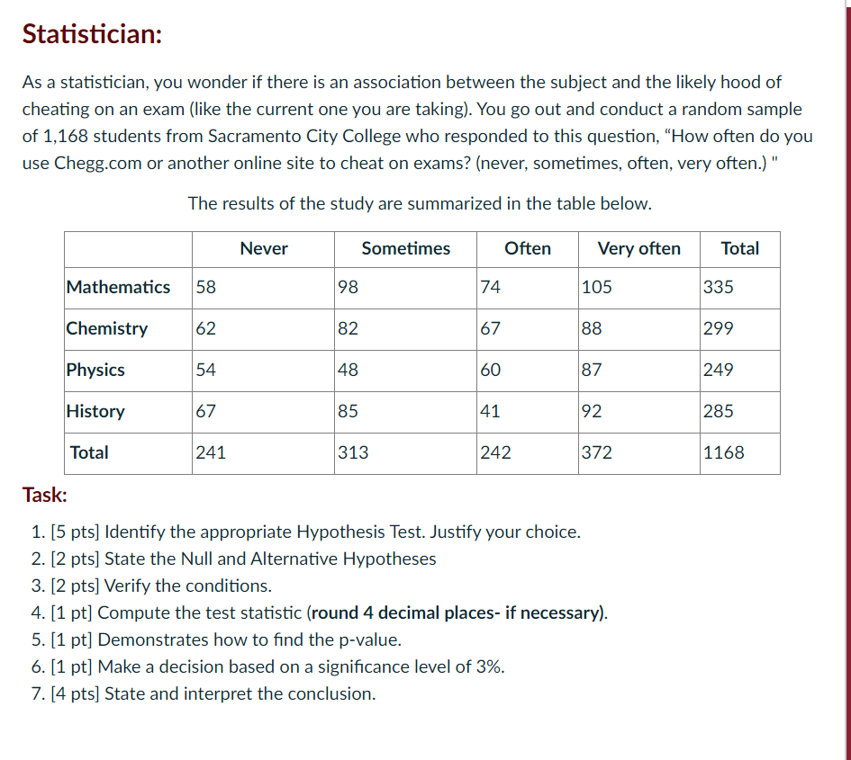 Solved Statistician:As a statistician, you wonder if there | Chegg.com