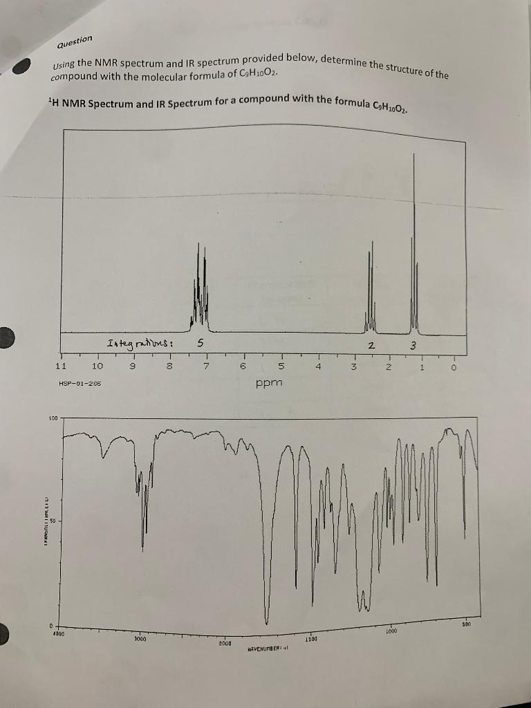 Solved Using the NMR spectrum and IR spectrum provided | Chegg.com