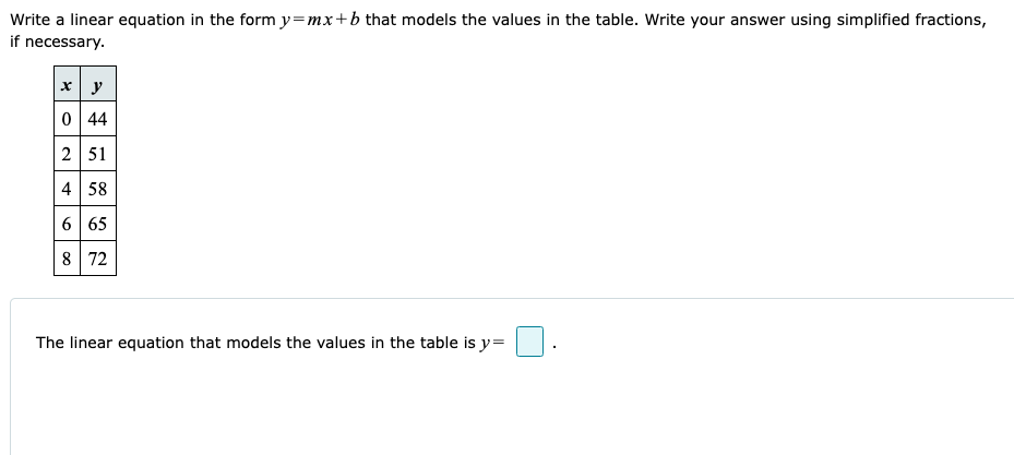 Solved Write a linear equation in the form y=mx+b that | Chegg.com
