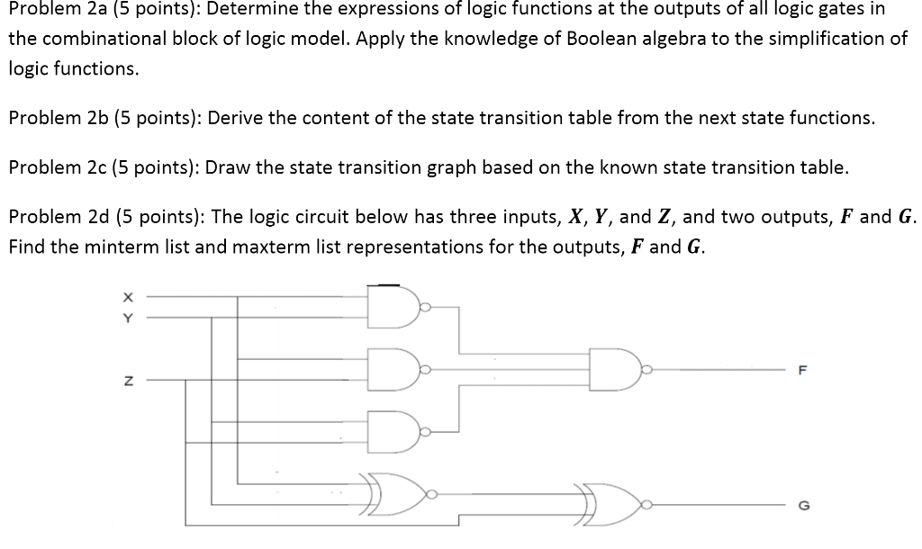 Solved Problem 2: Given is the logic circuit model of a | Chegg.com