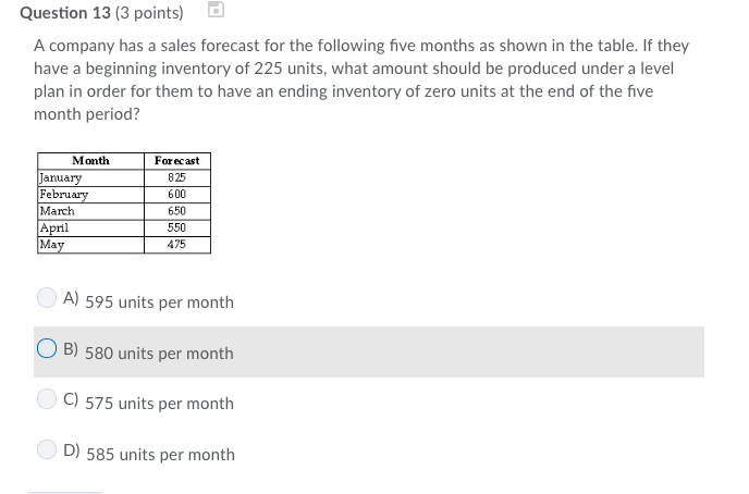Solved Question 13 (3 points) A company has a sales forecast | Chegg.com