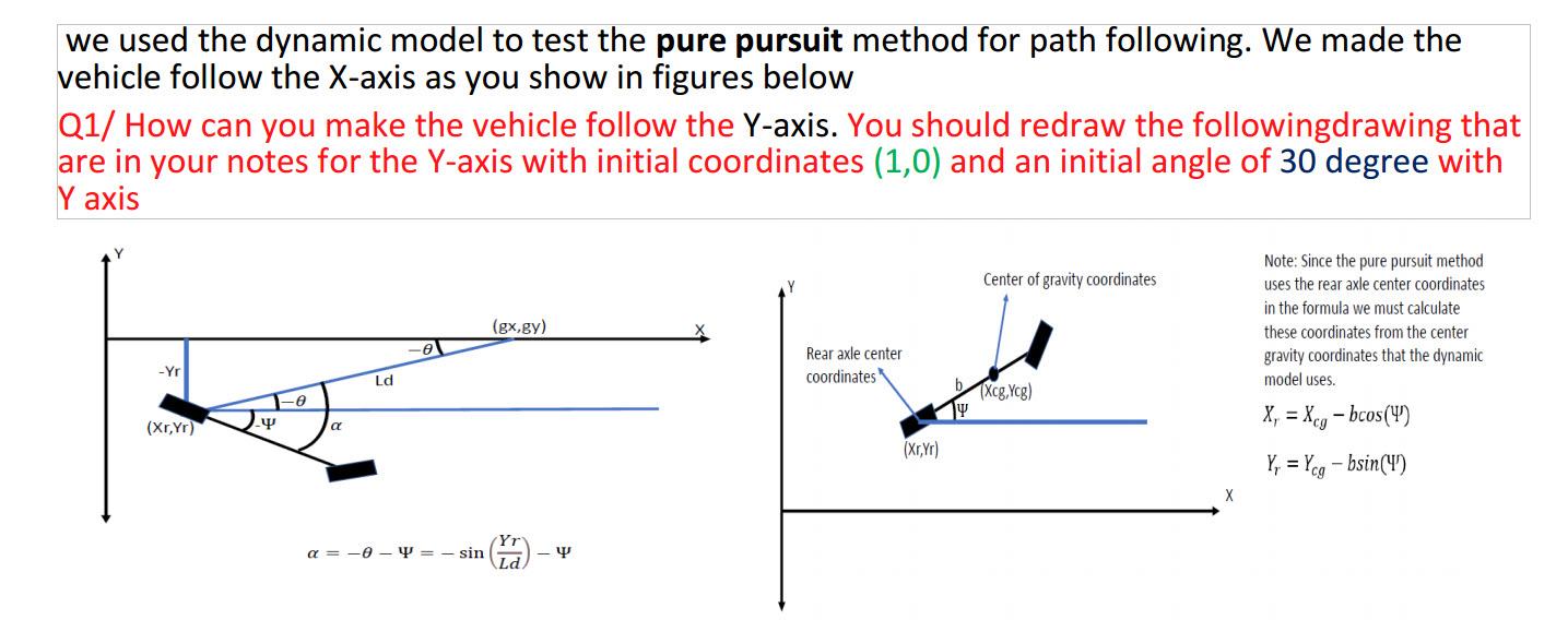 we used the dynamic model to test the pure pursuit | Chegg.com
