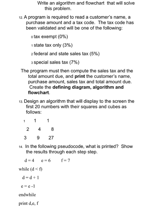 Solved Write an algorithm and flowchart that will solve this | Chegg.com