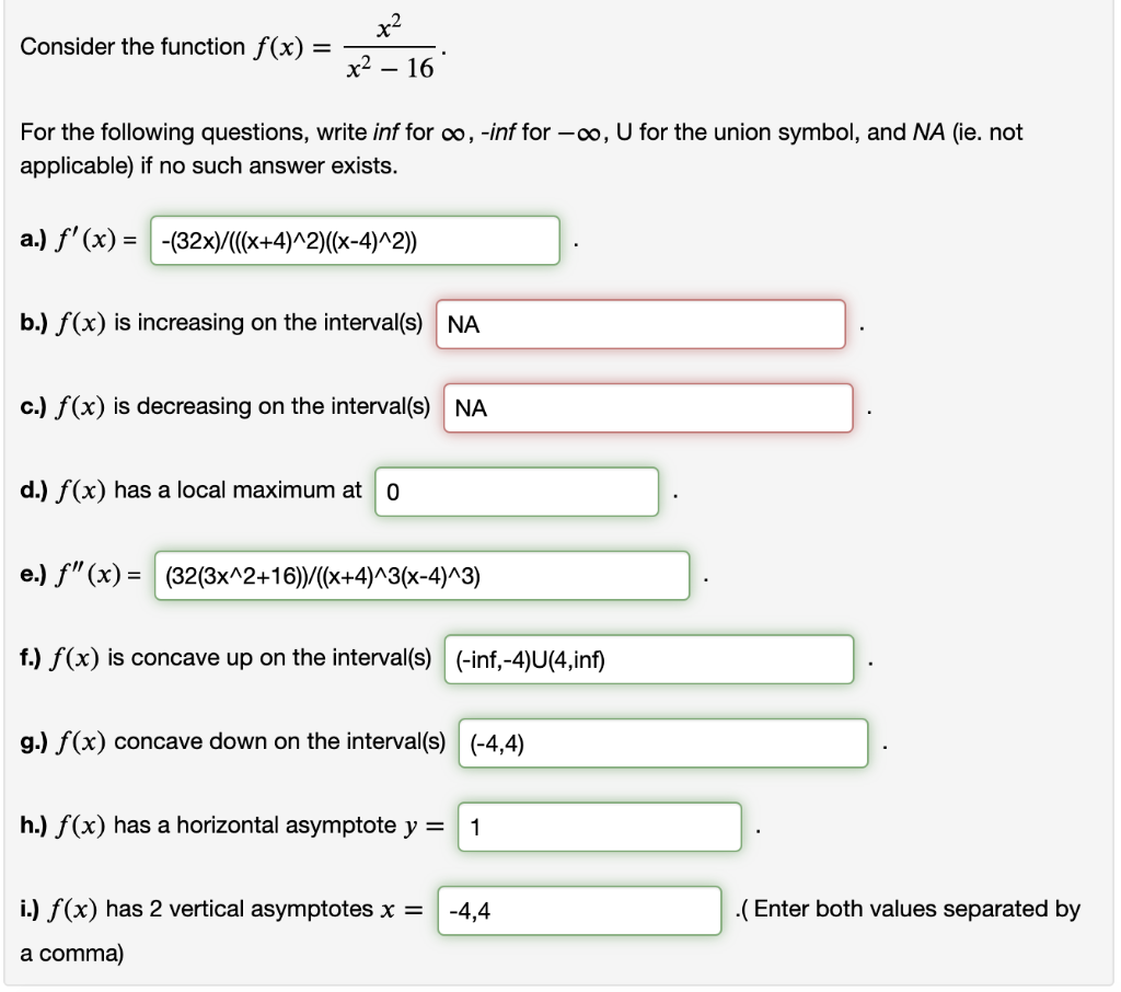 Solved Consider the function f(x)=x2−16x2 For the following | Chegg.com