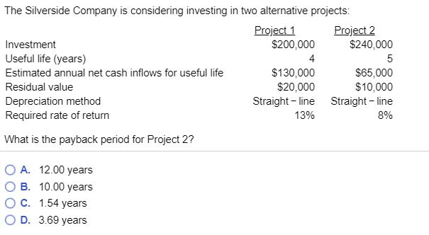 Solved The Silverside Company is considering investing in | Chegg.com