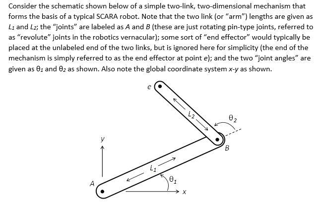 Consider the schematic shown below of a simple | Chegg.com