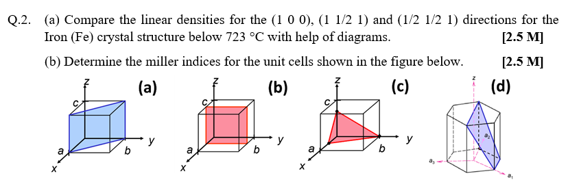 Solved .2. (a) Compare the linear densities for the | Chegg.com