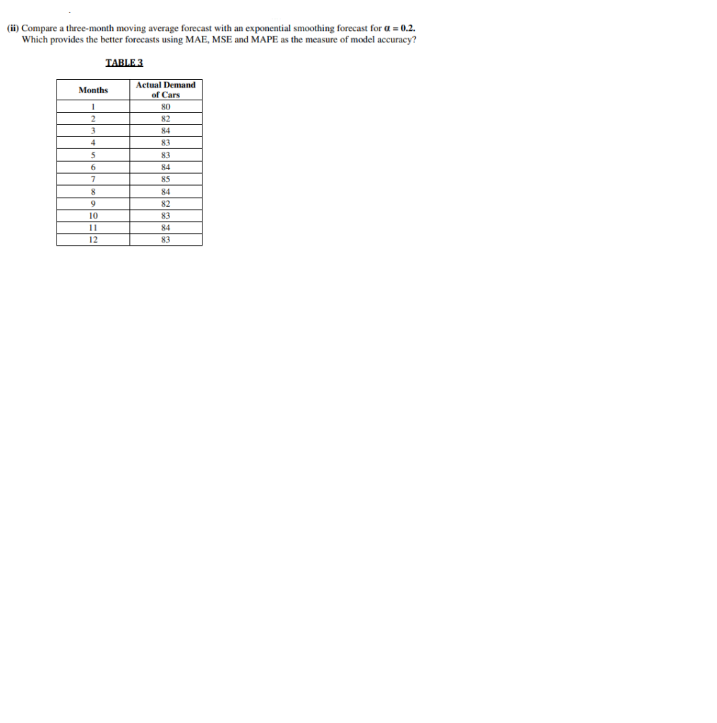 Solved (ii) Compare a three-month moving average forecast | Chegg.com
