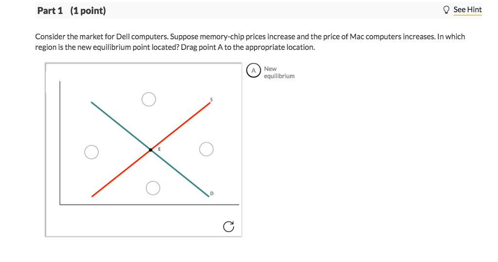 Solved Part 1 1 Point Q See Hint Consider The Market For